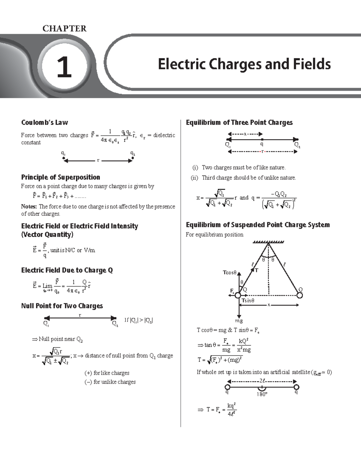01 Electric Charges and Fields Theory - CHAPTER 1 Electric Charges and ...