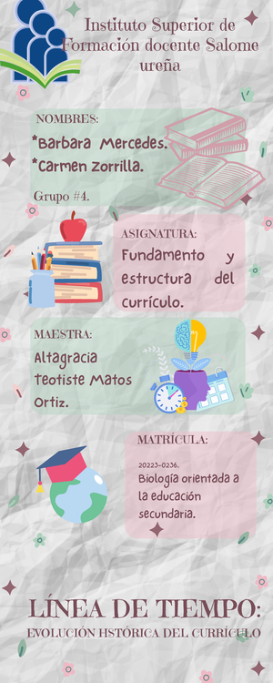 Cuadro de los componentes del curriculo dominicano - Asignatura ...