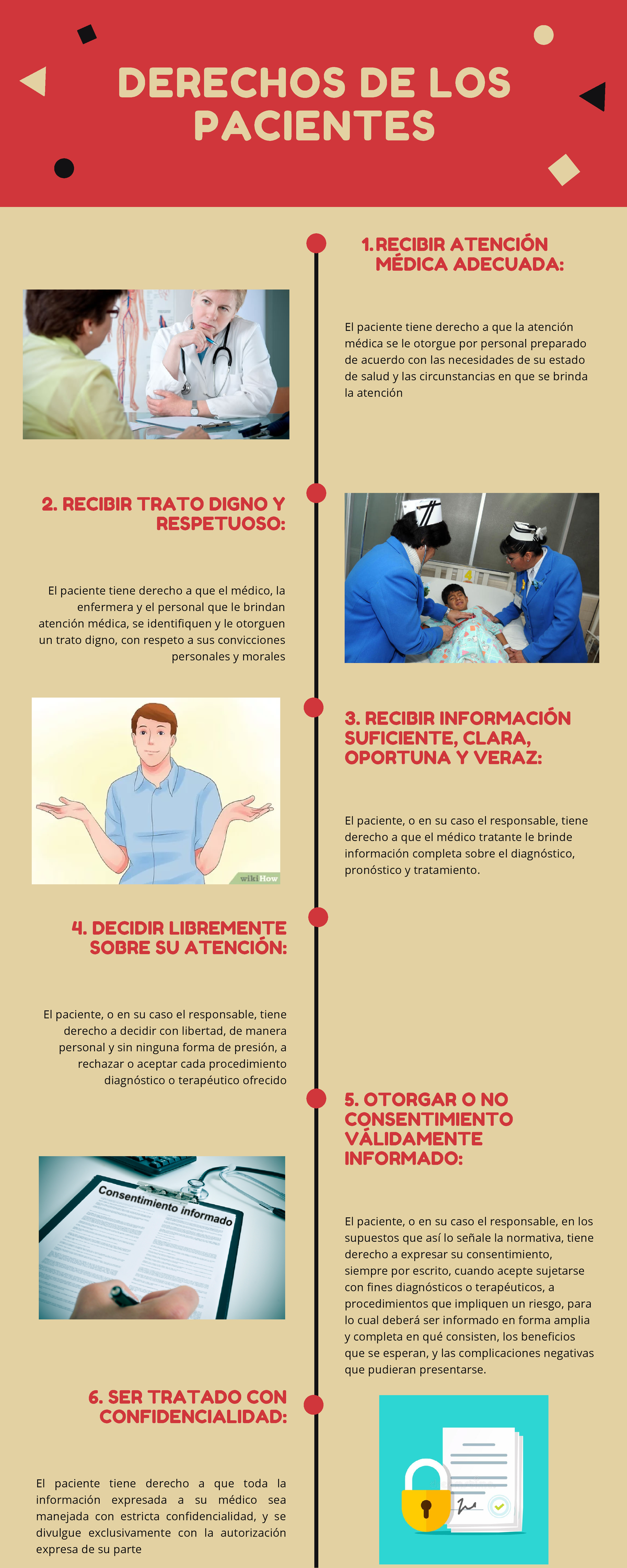 Derechos de los Pacientes (10 derechos). - FORMAS EFICACES PARA ...