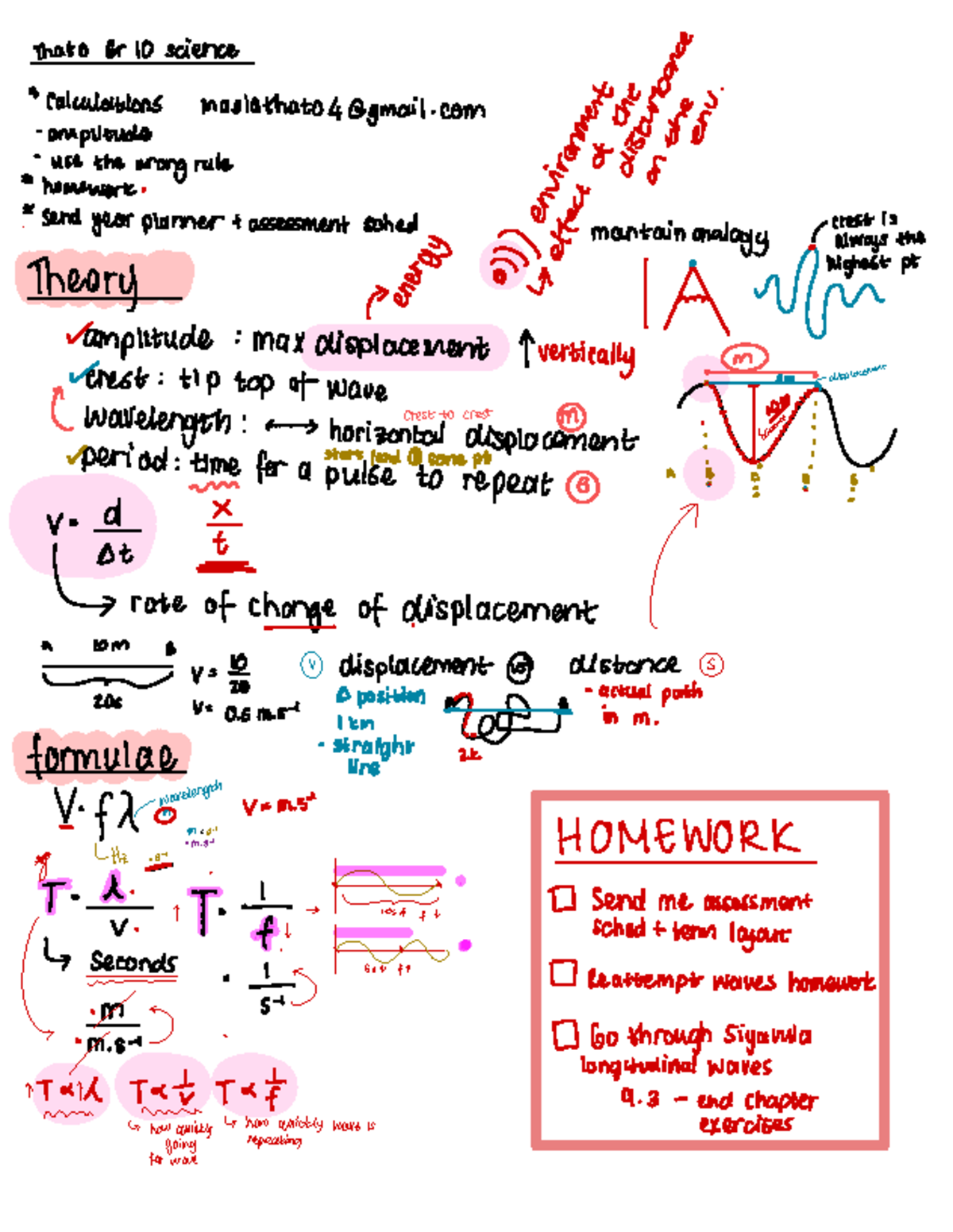EM Waves - A guide to interpreting and analysing EM wave graphs and ...