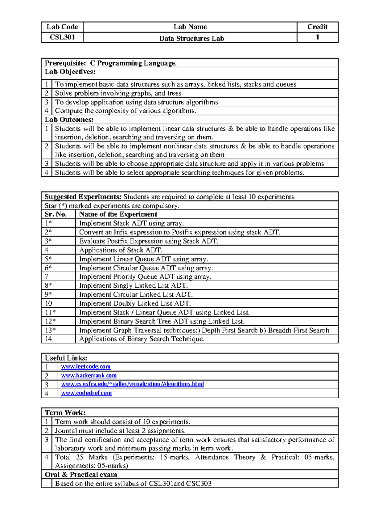 DS Lab Syllabus - Lab Code Lab Name Credit CSL301 Data Structures Lab 1 Prerequisite: C ...