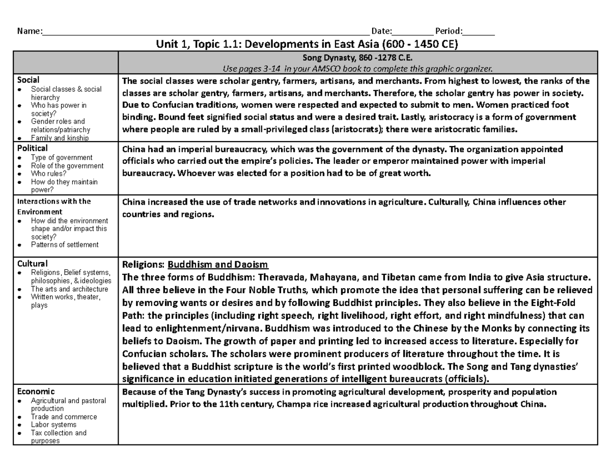 Rhian Holloway - Copy of Unit 1 East Asia Graphic Organizer - - Studocu
