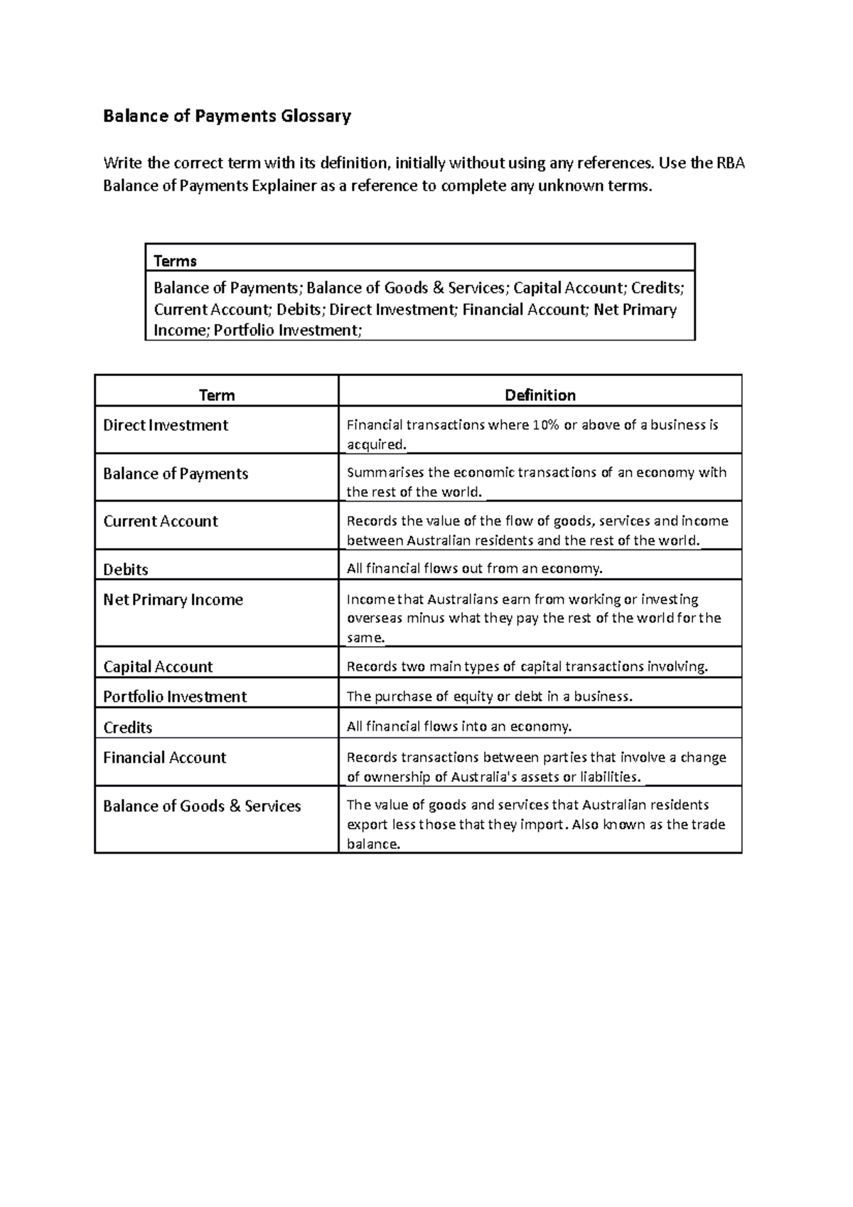 Balance of Payments Glossary - Use the RBA Balance of Payments ...