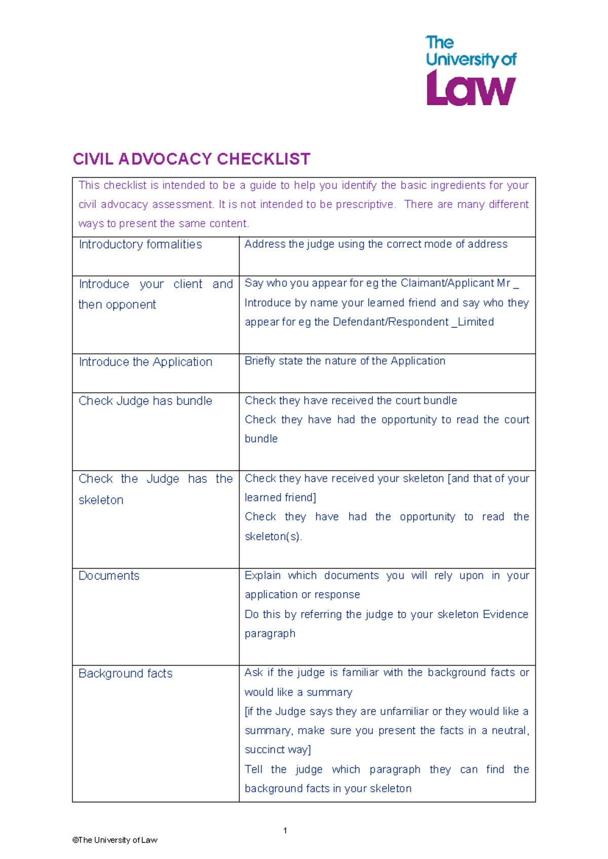2425 skill civ unit12 ce01 civil advocacy checklist - CIVIL ADVOCACY ...