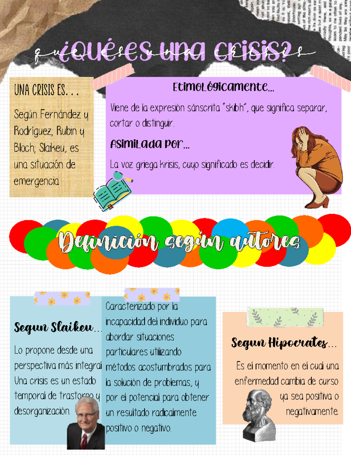 Infografía Definición de crisis - ¿Qué es una crisis? Una crisis es ...