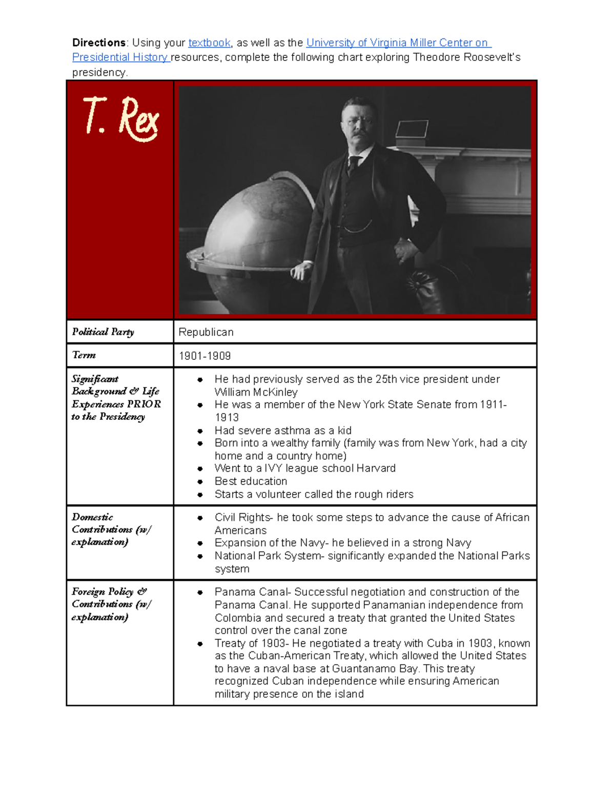 Presidential Chart - Theodore Roosevelt - Directions: Using your ...