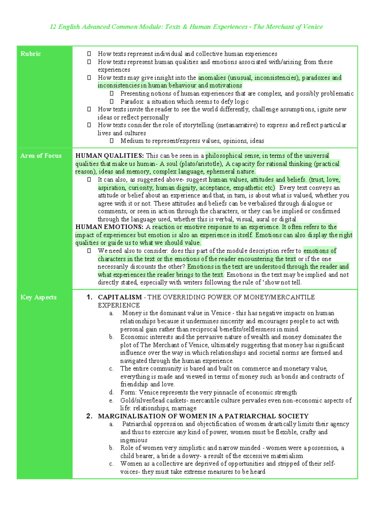 12EADL Common Module Notes Texts and Human Experiences - Rubric 𑀀 How ...
