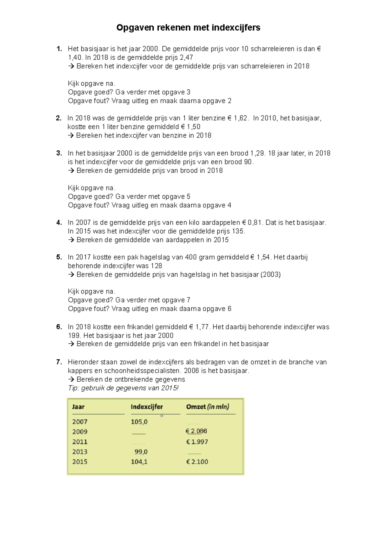 Indexcijfers-werkblad - Opgaven rekenen met indexcijfers Het basisjaar ...