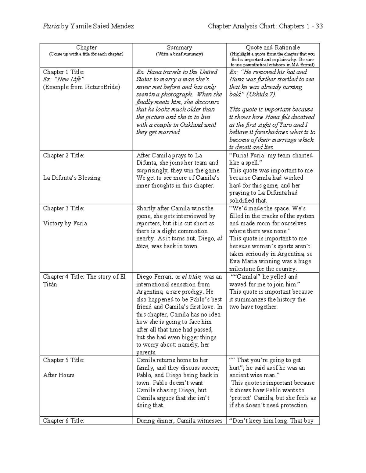 Chapter Anaylsis - notes - Chapter (Come up with a title for each ...