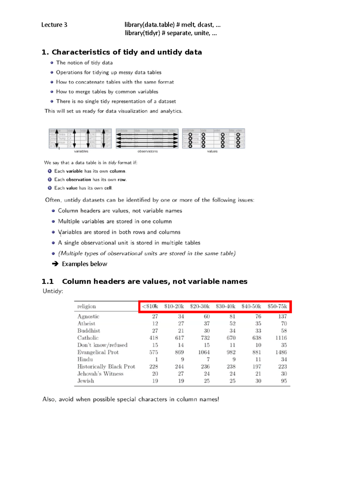Notes lecture 3 untidy and tidy data - library(tidyr) # separate, unite ...