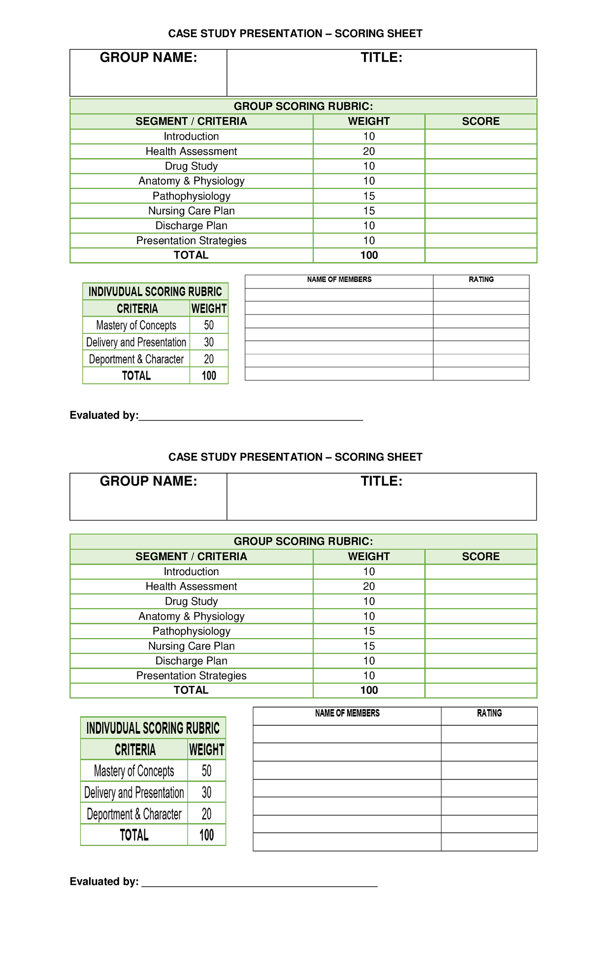 Case Study Eval Tool - CASE STUDY PRESENTATION – SCORING SHEET ...