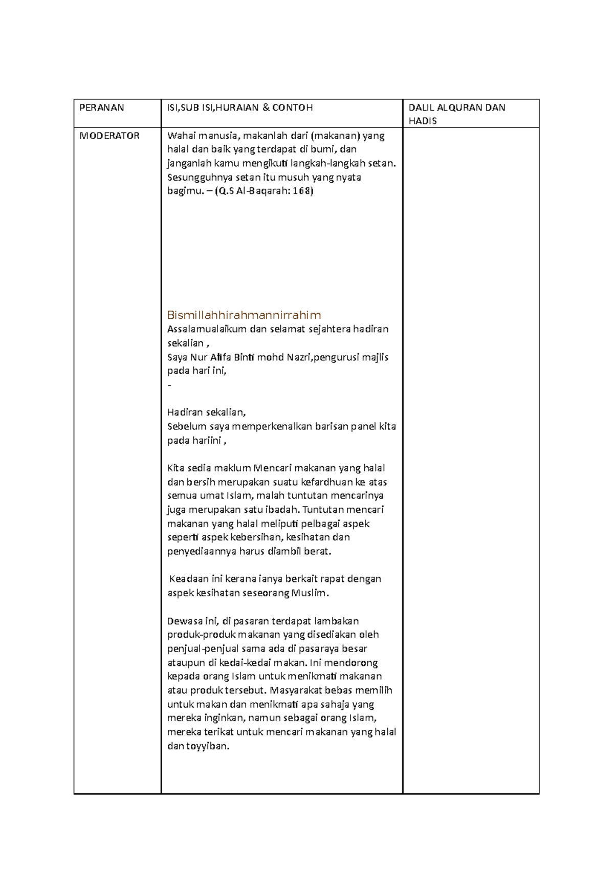 Skrip Forum 2 - PERANAN ISI,SUB ISI,HURAIAN & CONTOH DALIL ALQURAN DAN ...