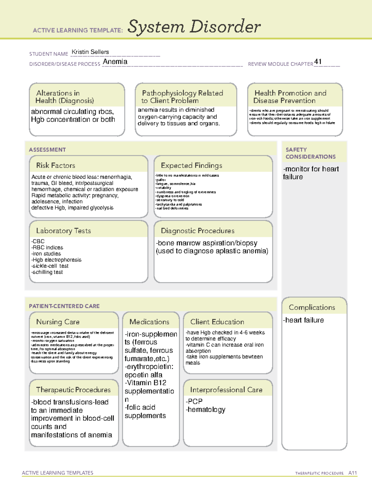 Anemia SD NSG4052 - ACTIVE LEARNING TEMPLATES THERAPEUTIC PROCEDURE A ...
