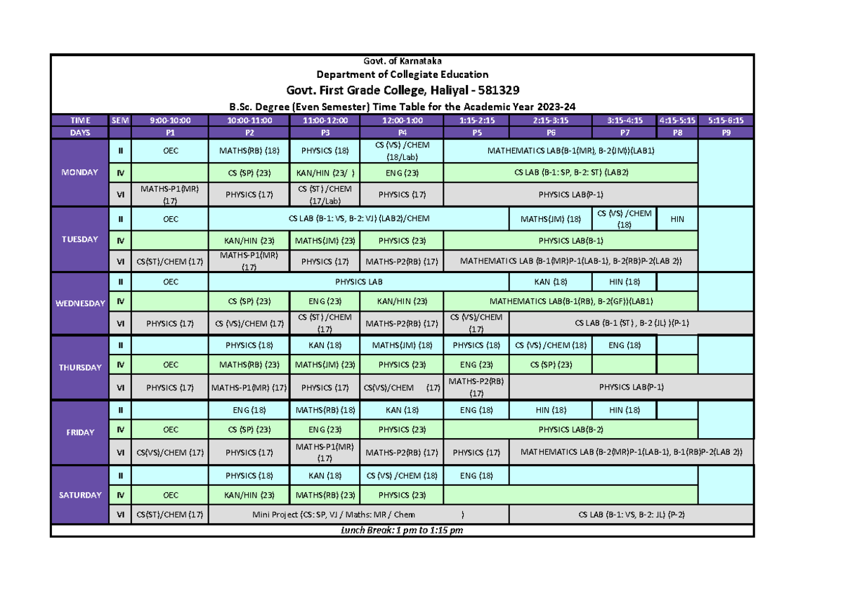 Timetable BSc 2023-24 Even - TIME SEM 9:00-10:00 10:00-11:00 11:00-12: ...