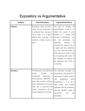 ASF 2 - Module 4 I THE Paschal Mystery OF Christ - General Luna St ...