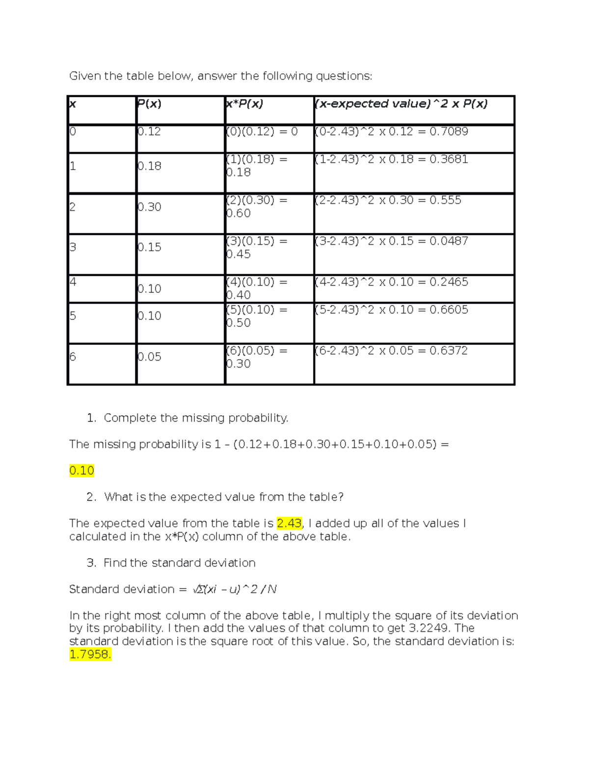 Statistics Written Assignment 4 - Given the table below, answer the following questions: x P(x ...
