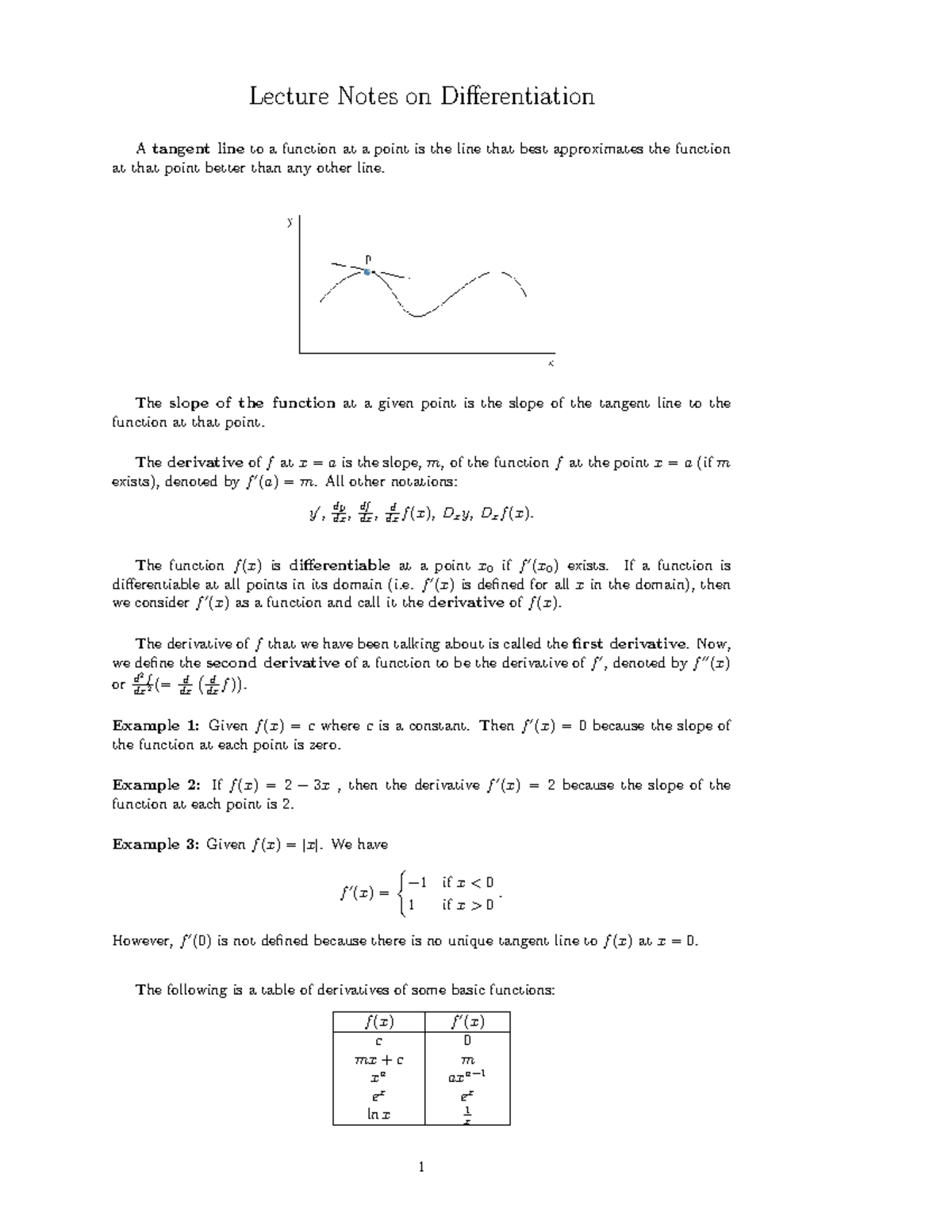 Lecture Notes On Differentiation Calculus I Lecture Notes On Differentiation Atangent Lineto