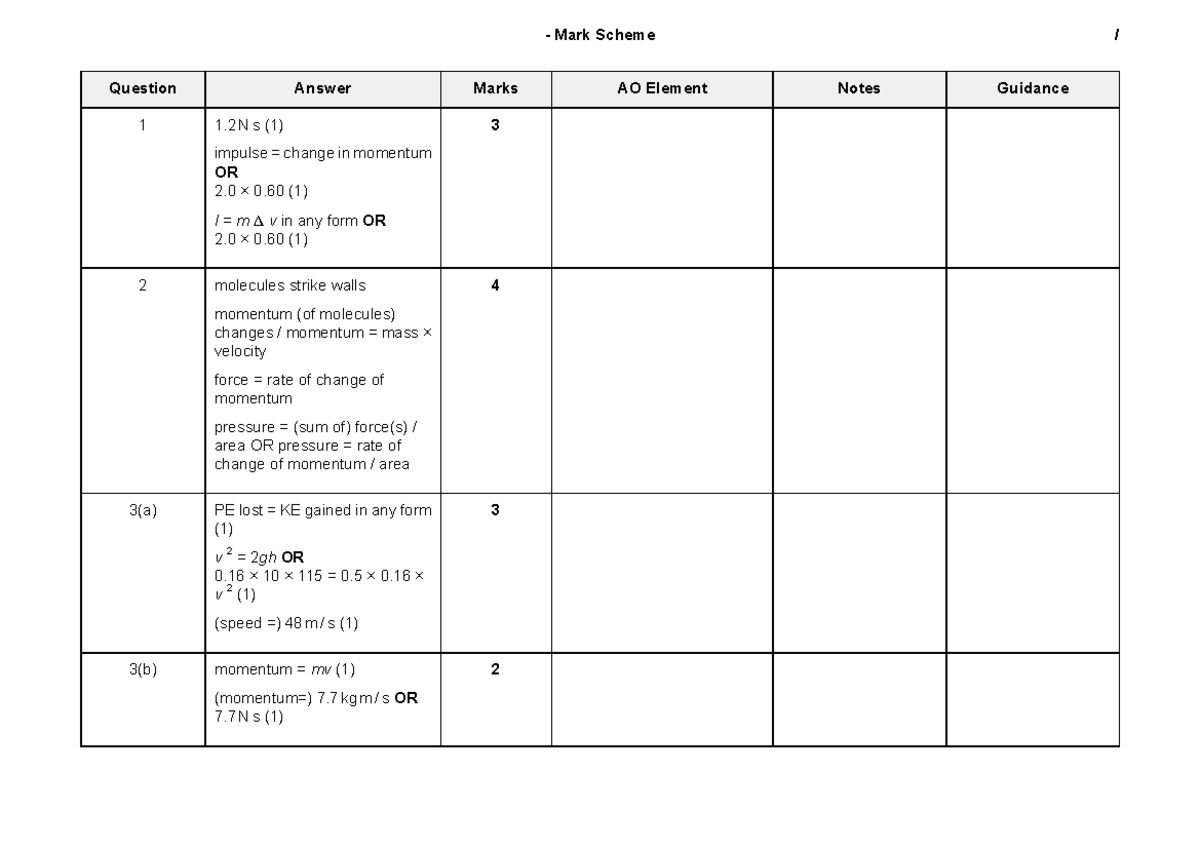 Mark Scheme (44) - xyz - Question Answer Marks AO Element Notes ...