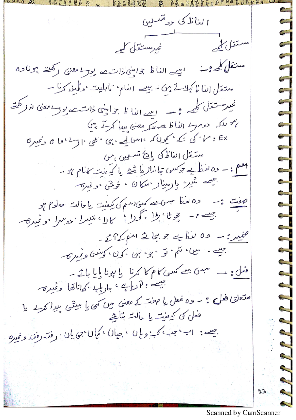 Dsc urdu grammar old books - Socio-Cultural Forms in Urdu - Studocu