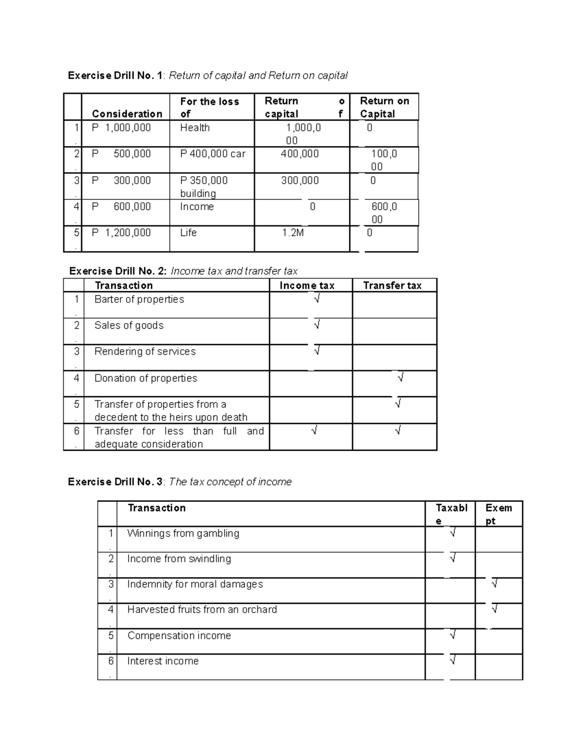 Module 3 intax - Exercise Drill No. 1: Return of capital and Return on ...
