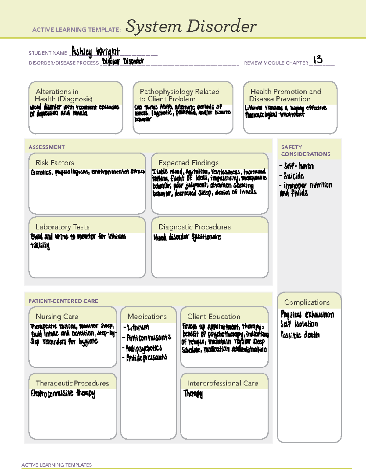 Mental Health A (5 5) - ACTIVE LEARNING TEMPLATES System Disorder ...