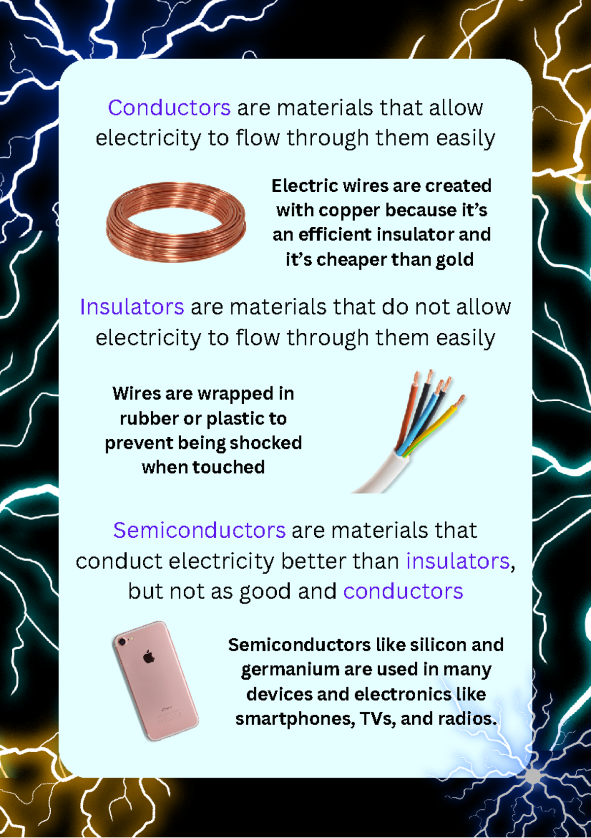 Black Blue Illustration Lightning Paper Border - Conductors are ...