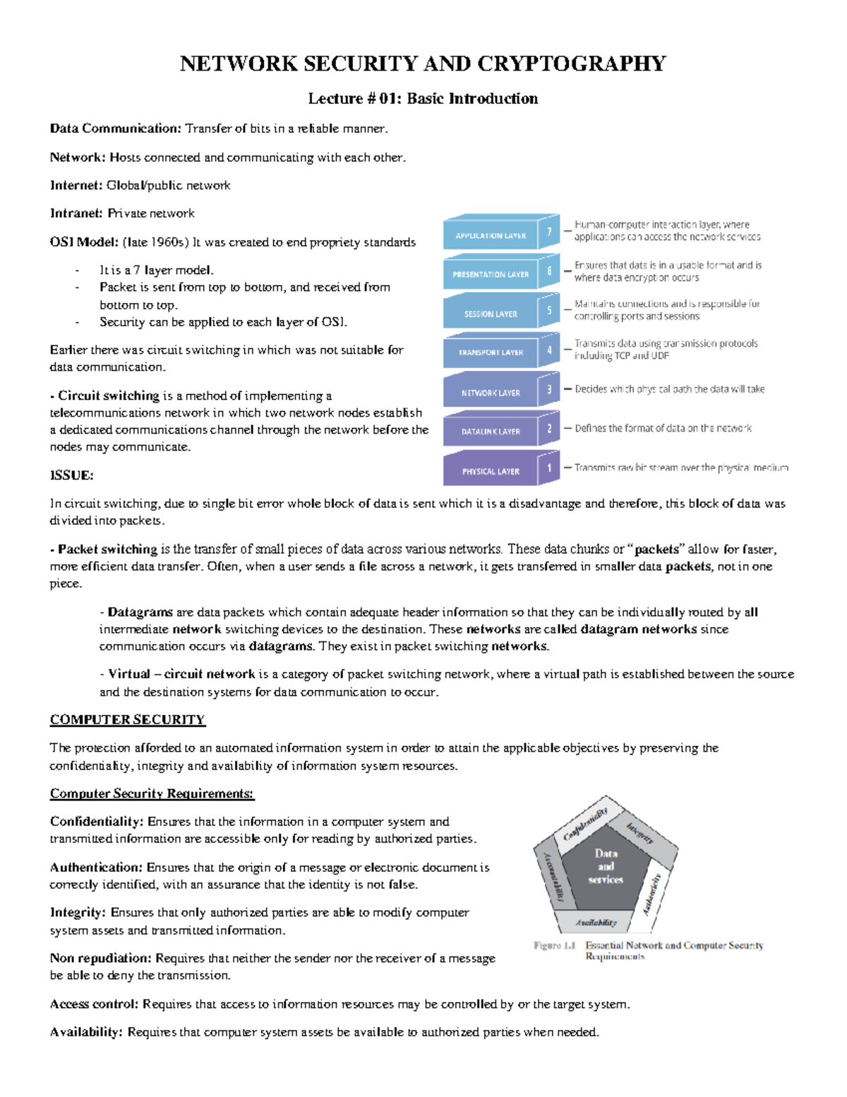 Network Security AND Cryptography - NETWORK SECURITY AND CRYPTOGRAPHY Lecture # 01: Basic - Studocu
