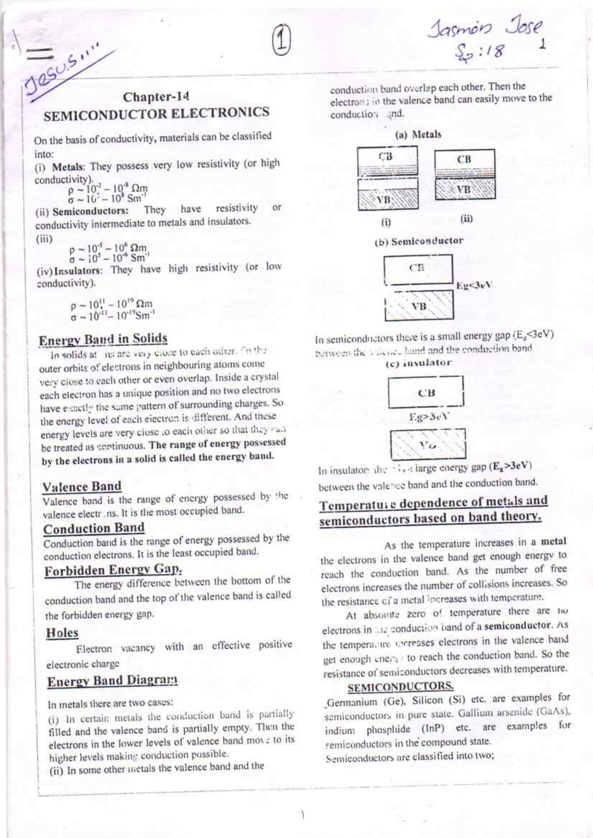 Plustwo physics chapter 1420220707 11000649 - Plus two physics - Studocu