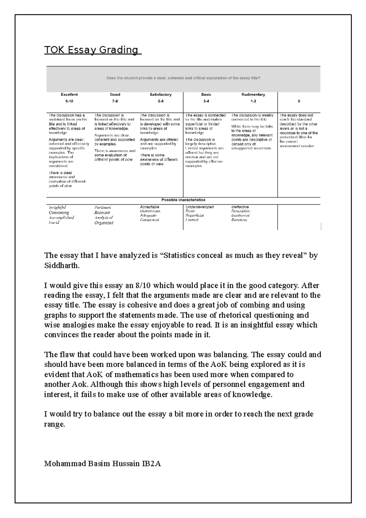 TOK Essay Grading - TOK Essay Grading The essay that I have analyzed is ...