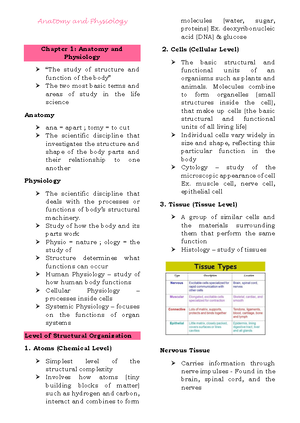 Q1 WS AP7 Lesson-1 Week-1 - 7 Gawaing Pampagkatuto sa Araling Panlipunan Kuwarter 1 Aralin Mga ...