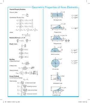 Chapter 4 Axial Loads, St. Venant’s Principle - ENGR 220 - Spring ...