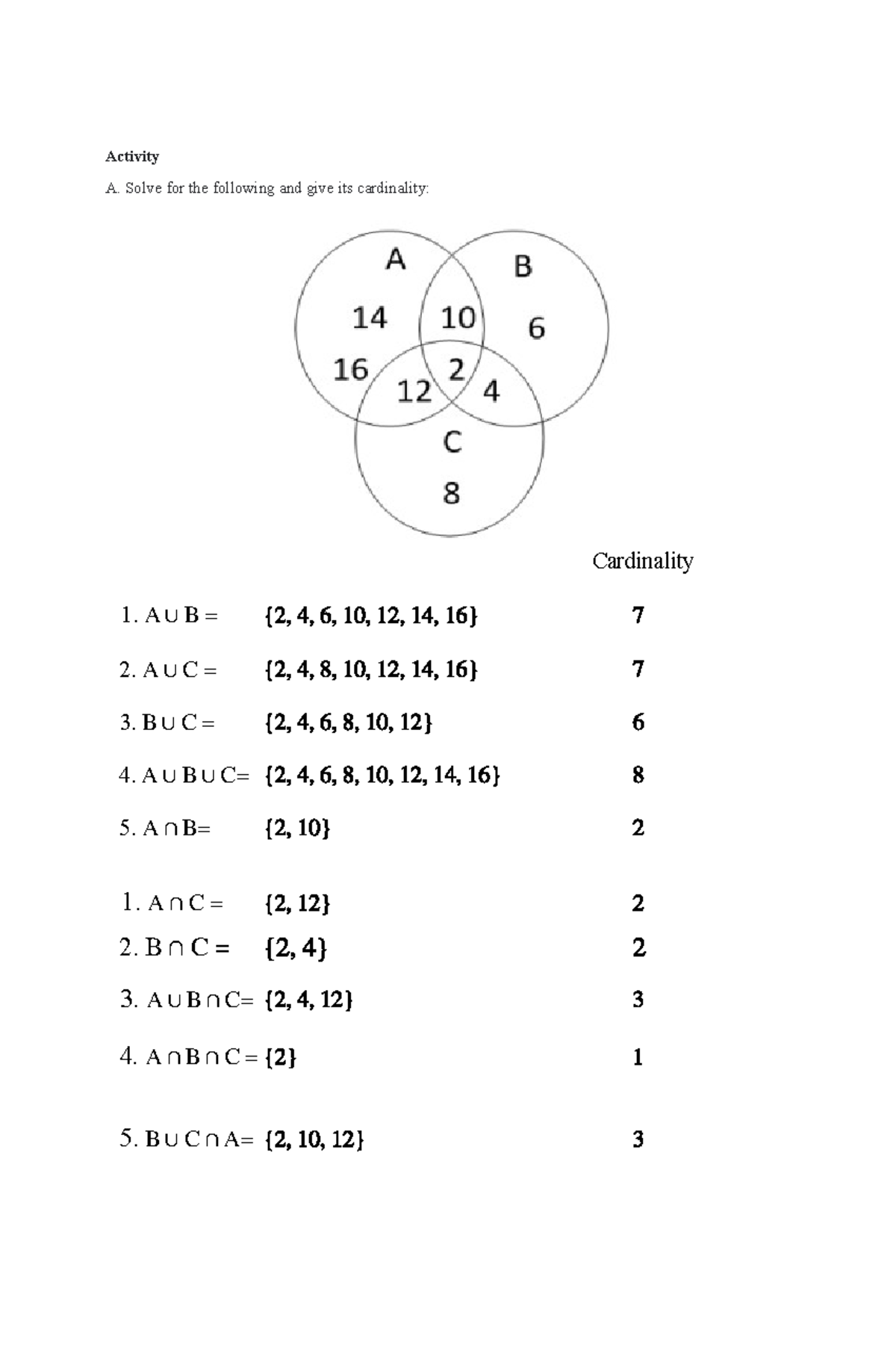 Activity 2 Sets-converted - Mathematics in the Modern World - Activity ...