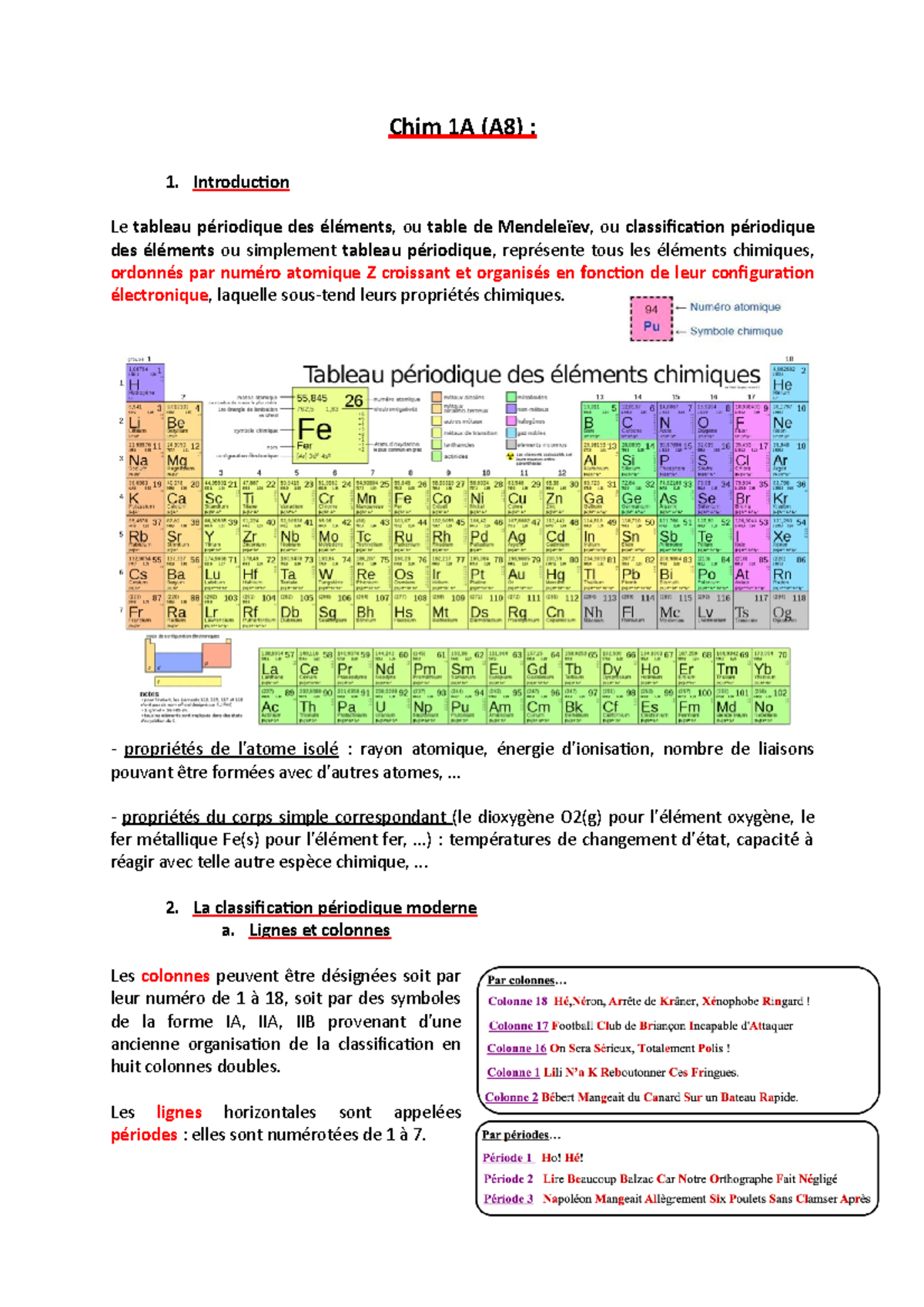 Chim 1A A8 - Chapitre 1bis chimie organique - Chim 1A (A8 ...
