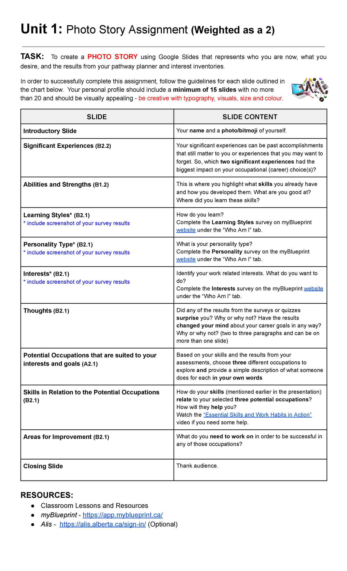 Photo Story Assignment + Rubric - Unit 1: Photo Story Assignment ...
