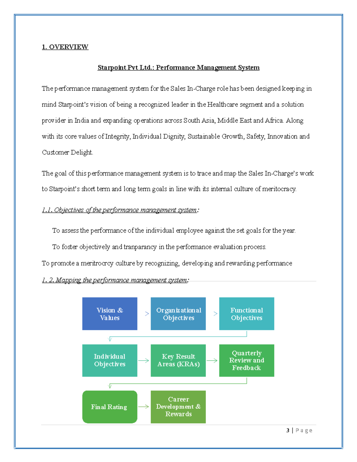 Human Resource Management - Report Three - 1. OVERVIEW Starpoint Pvt ...