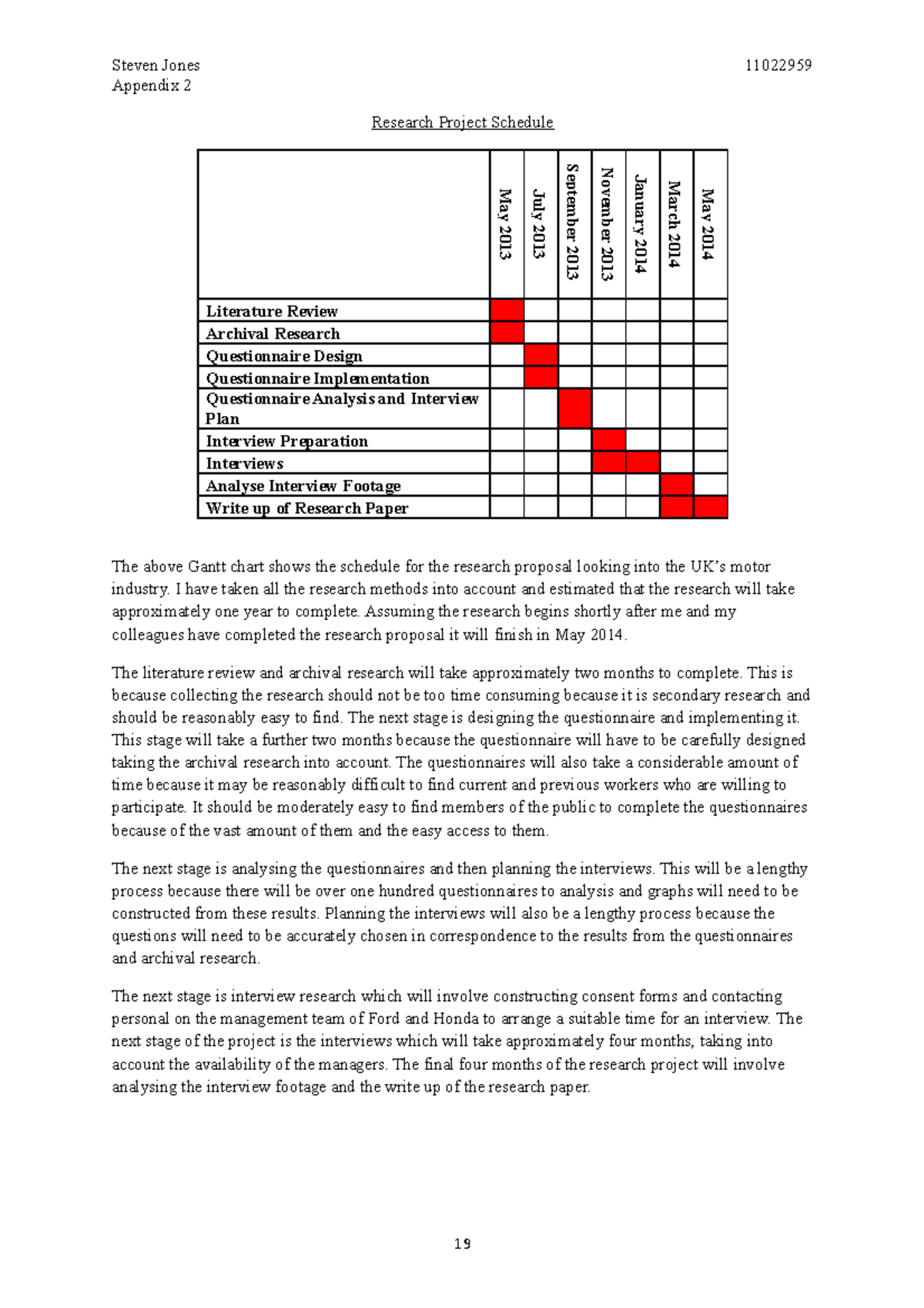 Research Project Schedule - Steven Jones 11022959 Appendix 2 Research ...