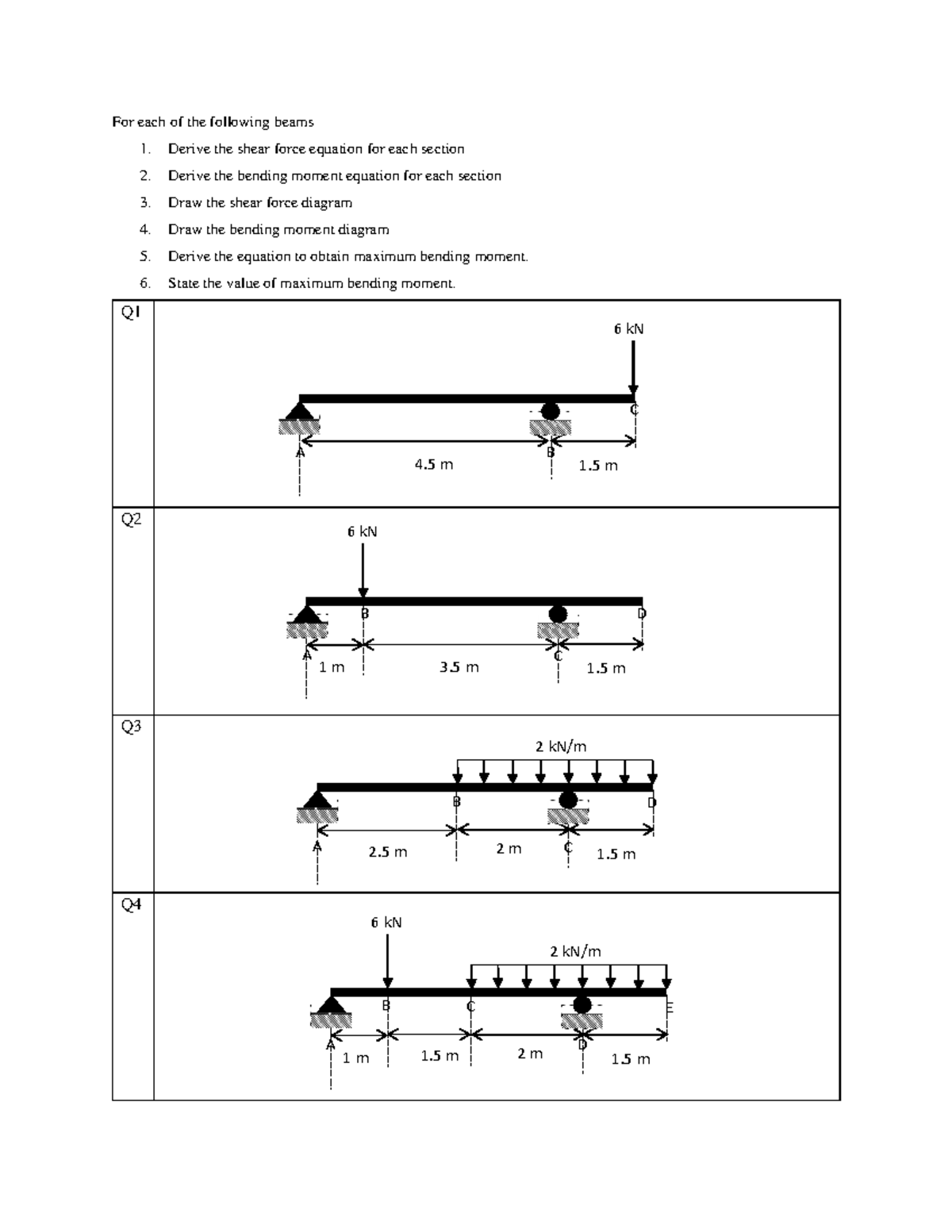 BEAM Exercise - beam that gives us headaches but its pretty easy to get ...