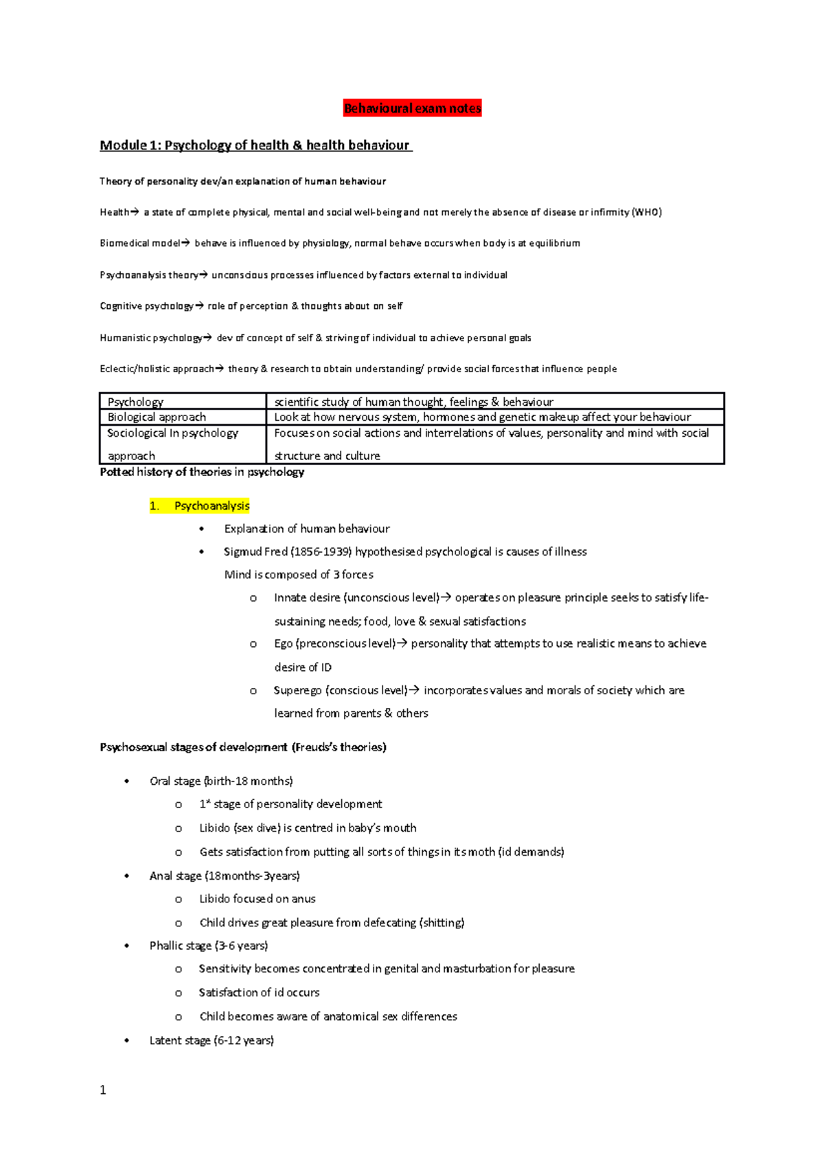 Behavioural Responses to Chronic Illness - Behavioural exam notes ...