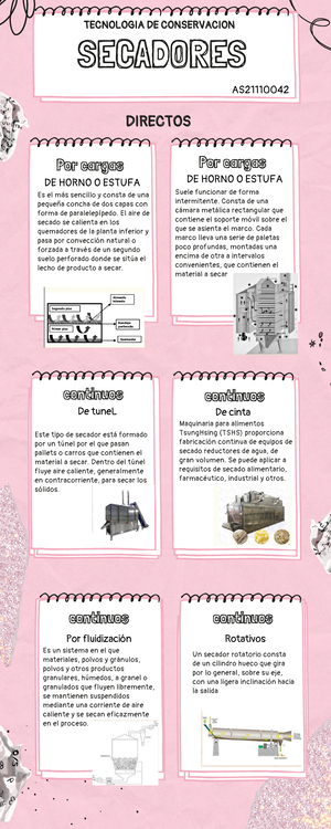 CHy N- Electroneumatica Electrohidraulica - Circuitos Hidráulicos y Neumáticos. Mónica Elisabeth ...