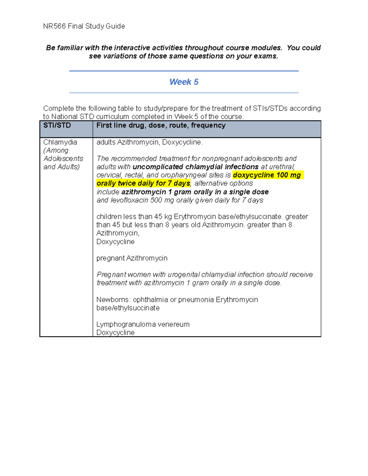 NR566 Final Exam Study Guide - July 2022 - Be familiar with the interactive activities ...