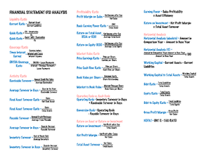 ART APP Midterm - uwue - CHAPTER 1 - LESSON 3 ACTIVITY AND ANALYSIS ...