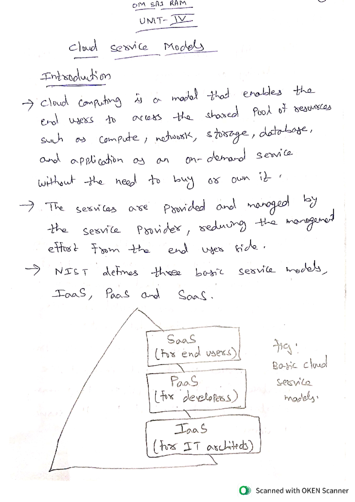 CC Unit-4 - OM SAI RAM cloud service Models Introduction cloud computing is a model that enables ...