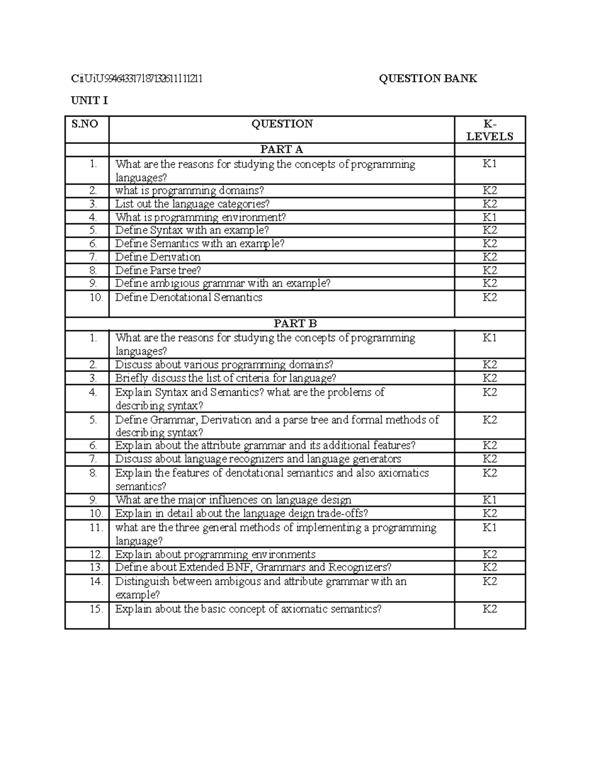 CCS358- Question BANK - CiiUiU 994643317 l 87132611 l 11211 QUESTION ...