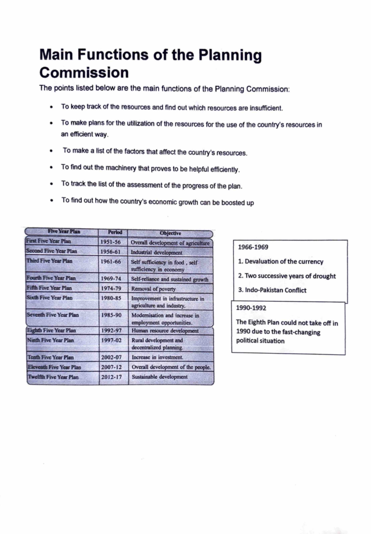 Main Functions of Planning Commission - Main Functions of the Planning ...