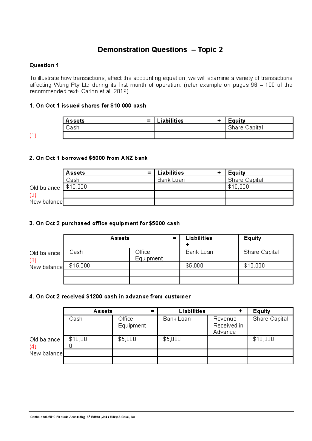 Demonstration Question – Topic 2-1 - (refer example on pages 96 – 100 ...