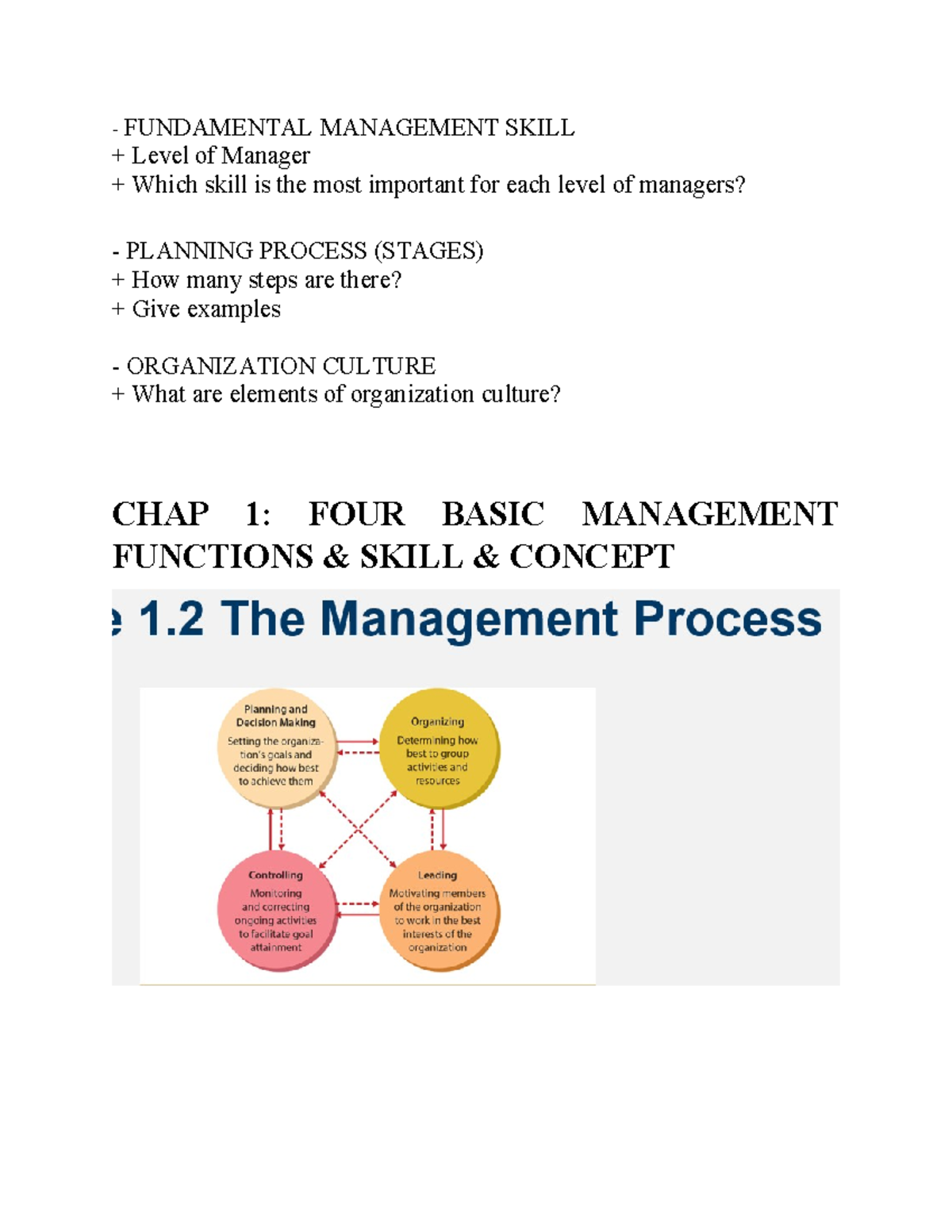 Fundamental Management Skill - FUNDAMENTAL MANAGEMENT SKILL + Level of ...