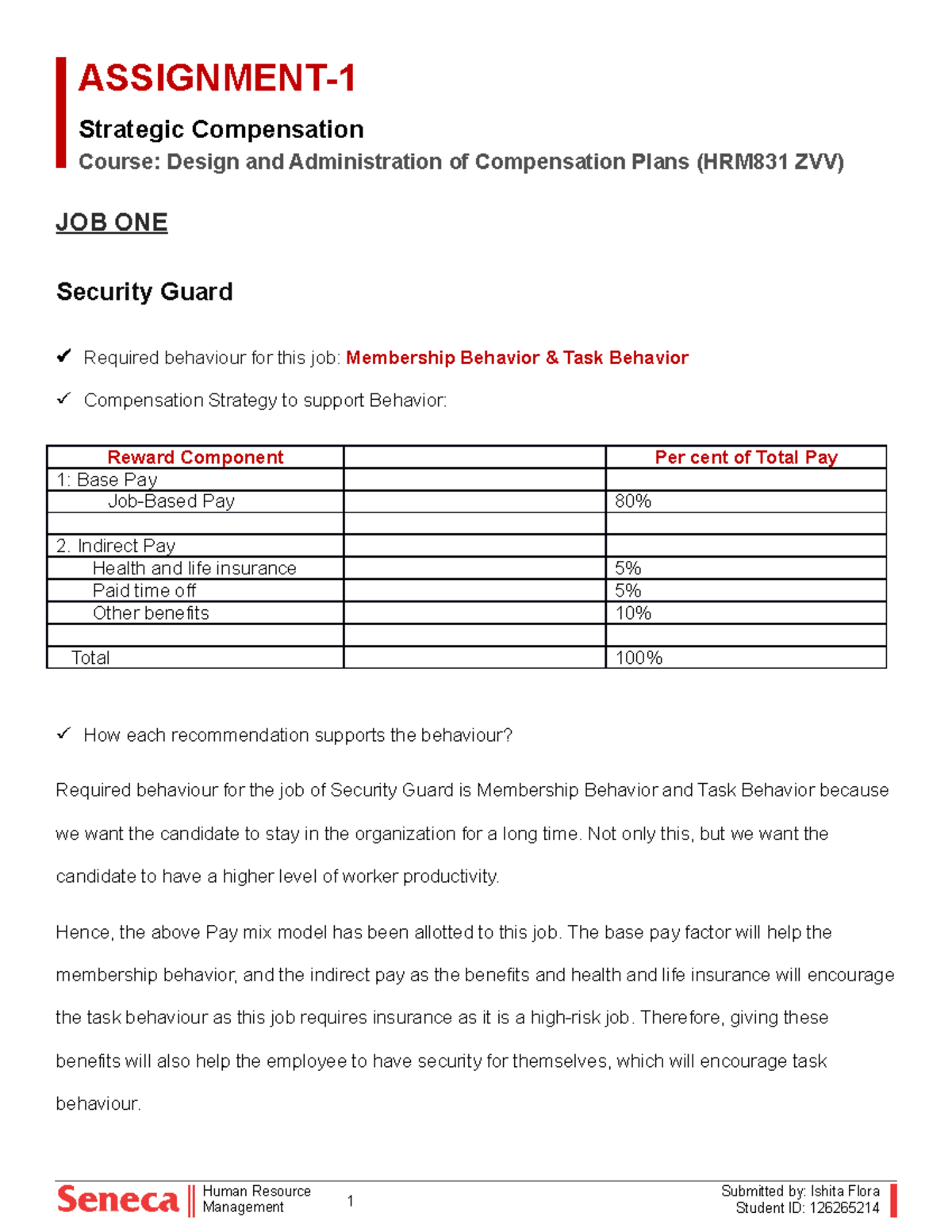 Project-1 - Design and administration and compensation plans ...
