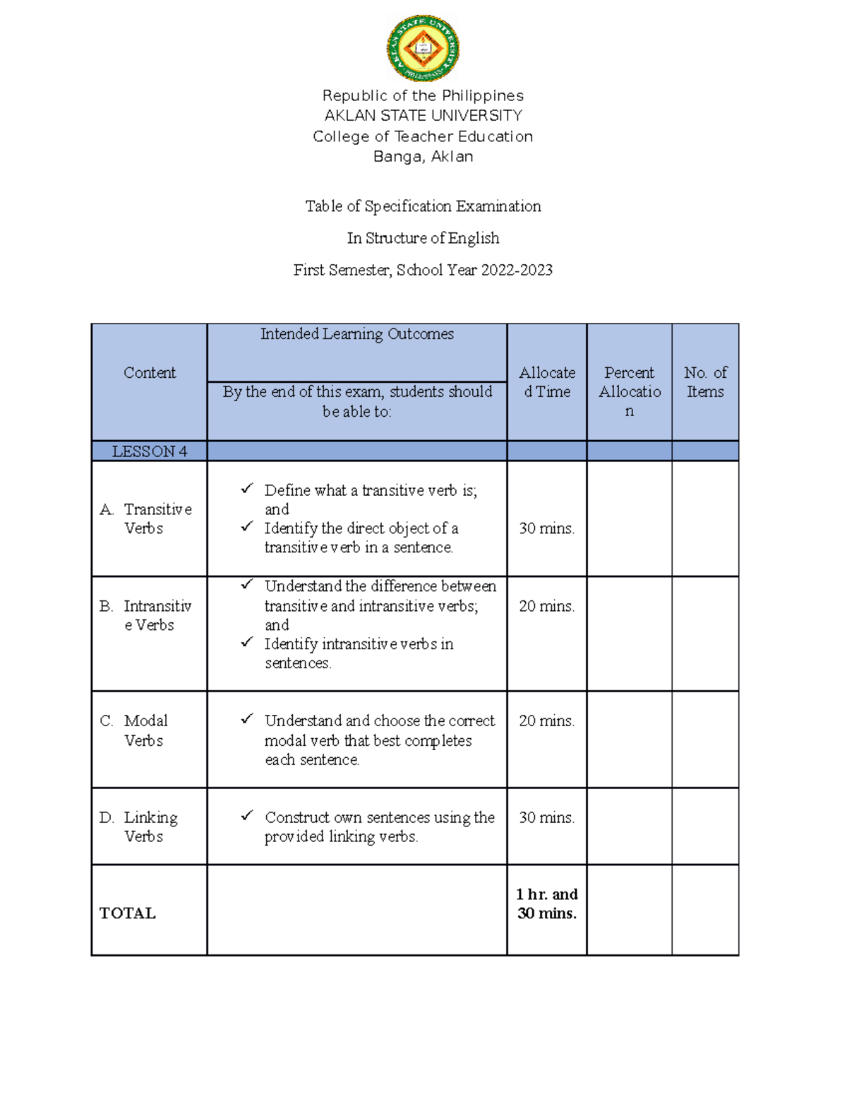 Table of Specification Group 1 - Republic of the Philippines AKLAN ...