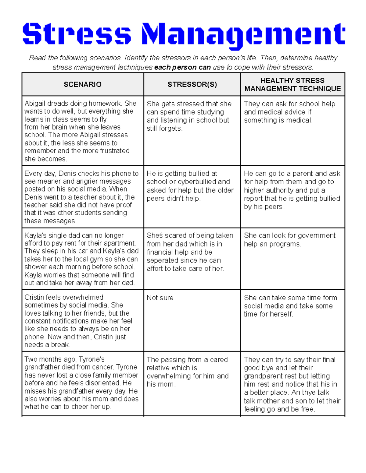 Copy of Copy of Stress Management Scenarios - Read the following ...