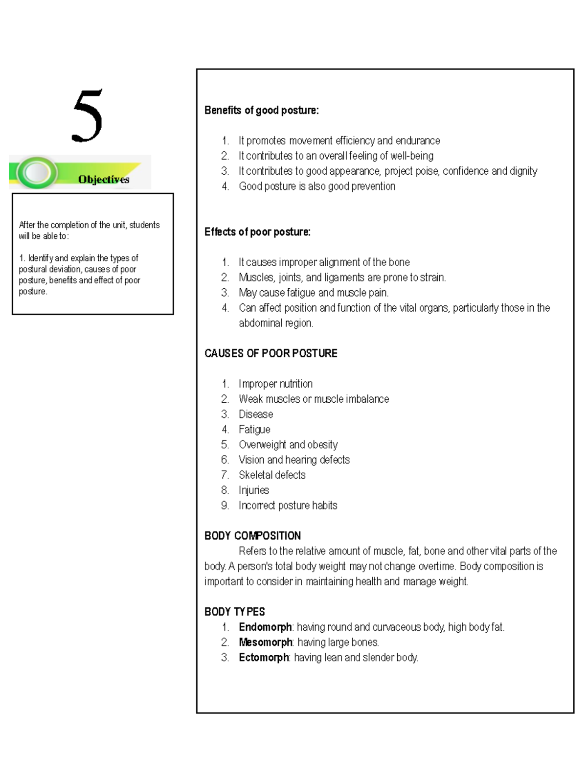 FITT 1- Activity 5 (Module) - Benefits of good posture: It promotes ...